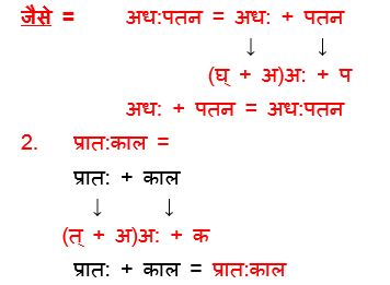 Visarga Sandhi or Visarga Sandhi ke Niyam | Arinjay Academy