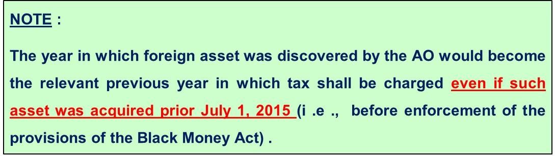 Black Money Act - Undisclosed Foreign Income and Asset Act - CA Final ...