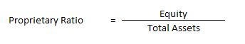 Accounting Ratios Formulas and Ratio Analysis - Arinjay Academy