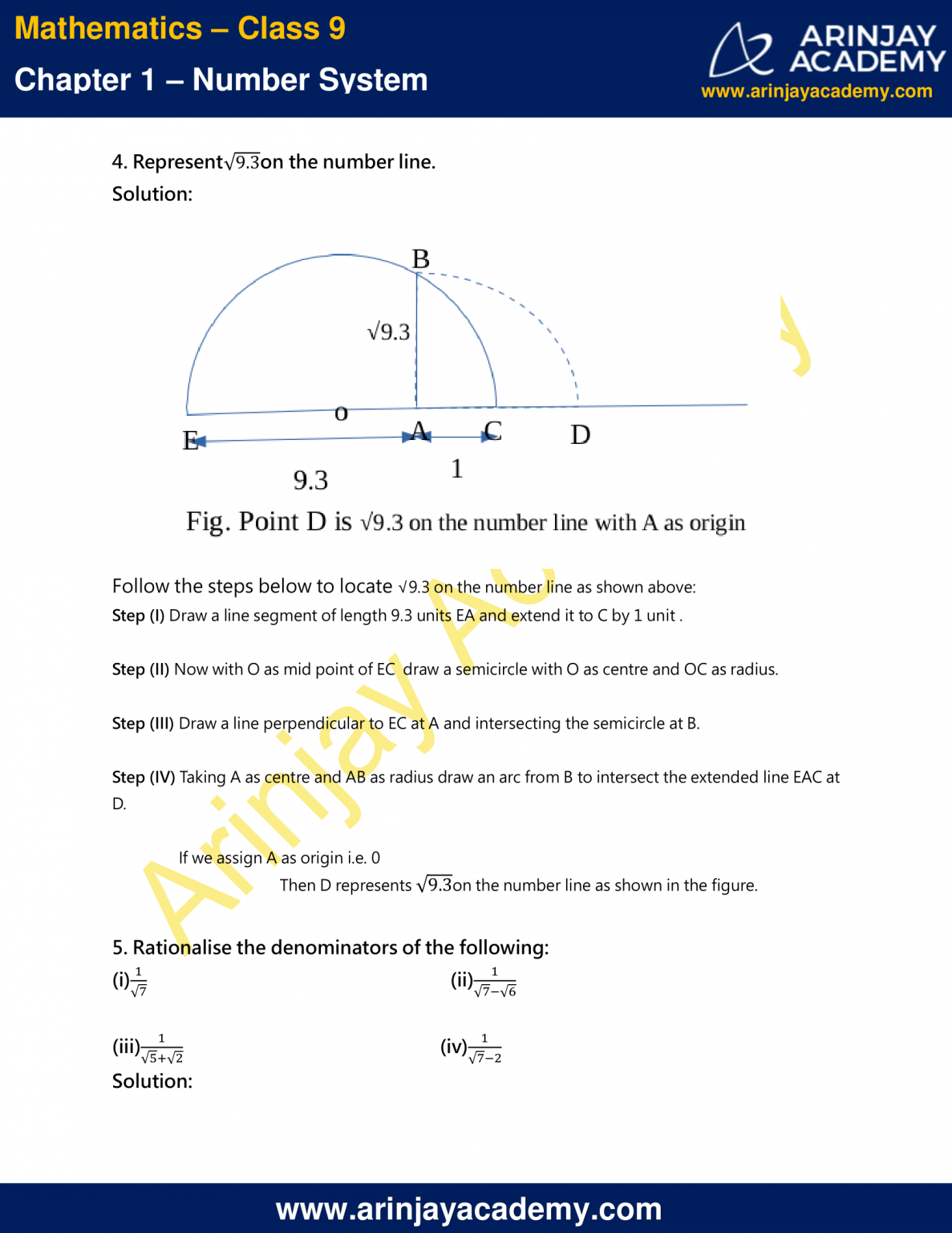NCERT Solutions For Class 9 Maths Chapter 1 Exercise 1 5 Number System NCERT Solutions For Class 9 Maths Chapter 1 Exercise 1 5 Number System