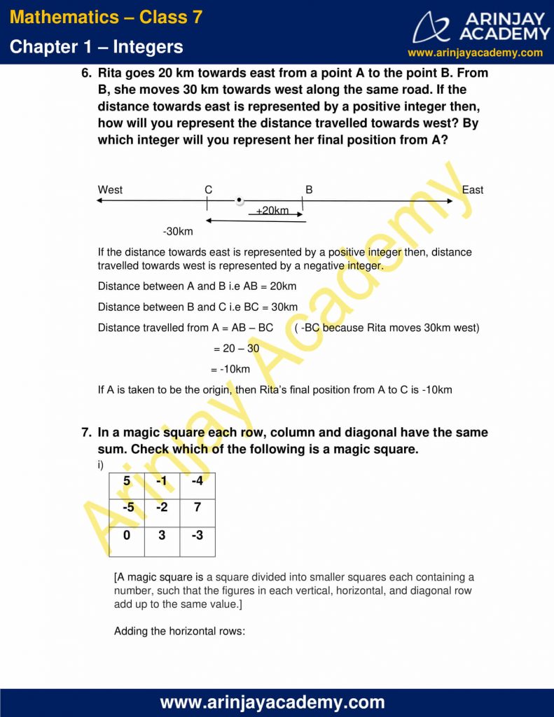 NCERT Solutions for Class 7 Maths Chapter 1 Integers - Arinjay Academy