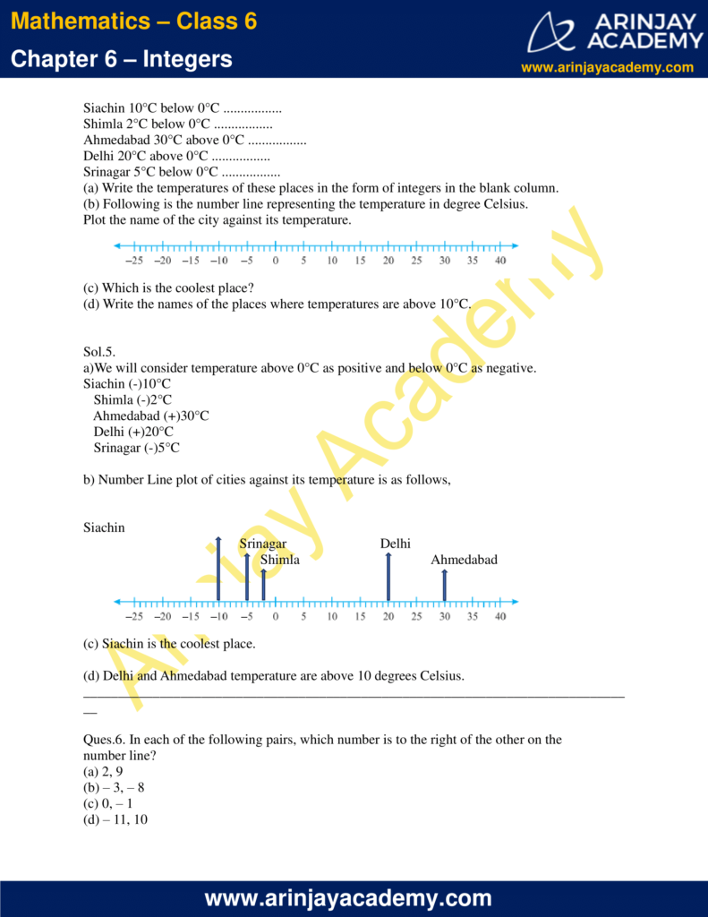 NCERT Solutions for Class 6 Maths Chapter 6 - Download PDF