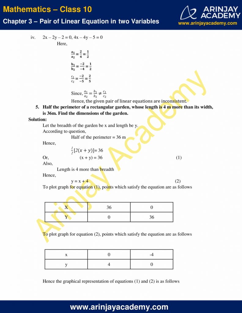 NCERT Solutions For Class 10 Maths Chapter 3 Exercise 3.2 - Pair of ...